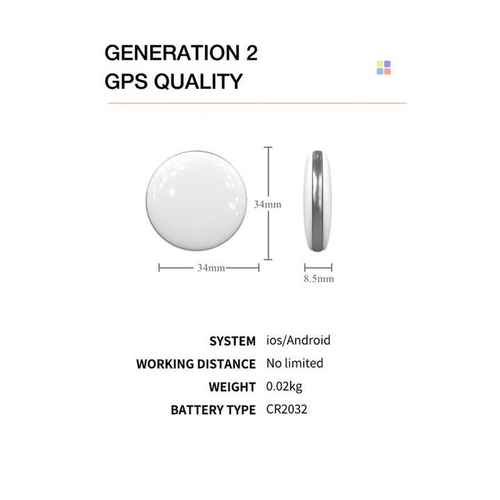 Mini GPS lokator – Scroll-zone BA